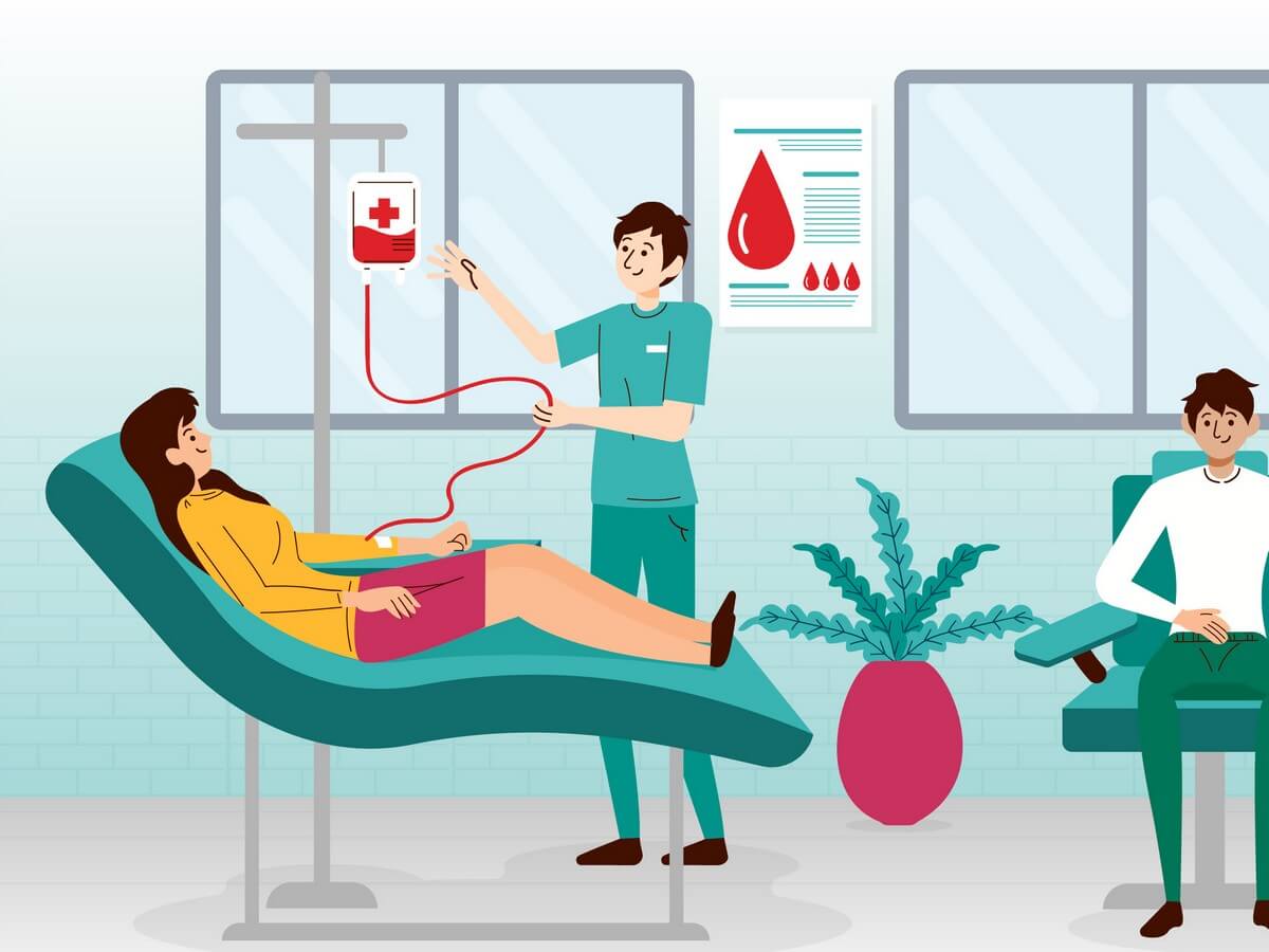 Microplate Technique for Rh D Grouping